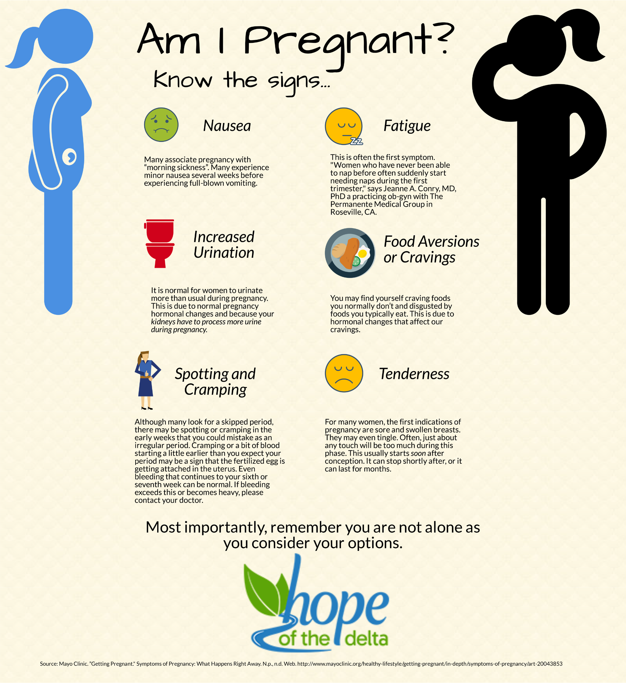 Am I Pregnant? 12 Pregnancy Signs and Symptoms to Look For - Hope of ...
